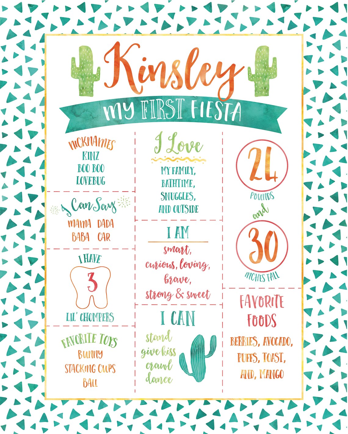 Fiesta First Birthday Poster Cactus First Year Facts and - Etsy