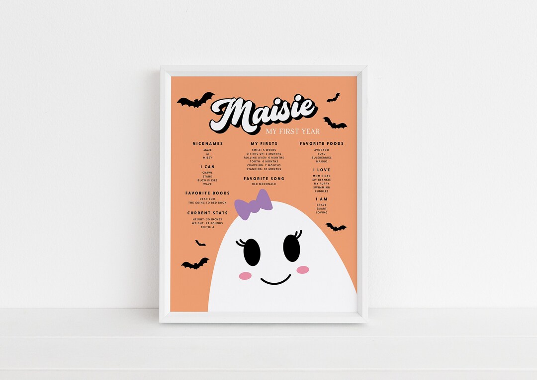 EDITABLE Halloween Ghost Milestone Poster Template, Hey Boo, First ...