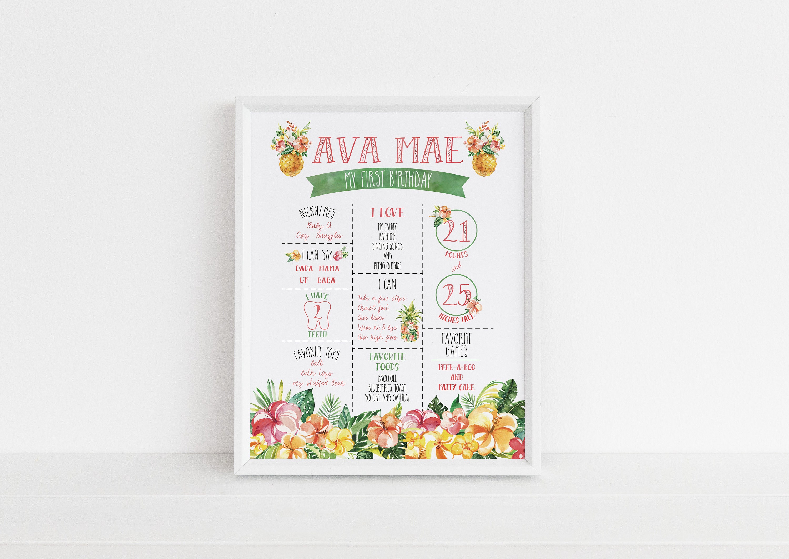 Watercolor Pineapple Birthday Invitations Aloha Party - Etsy