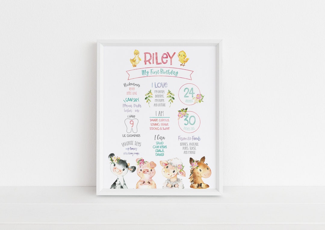 Pastel Farm Animal First Birthday Milestone Poster, Barnyard First Year ...