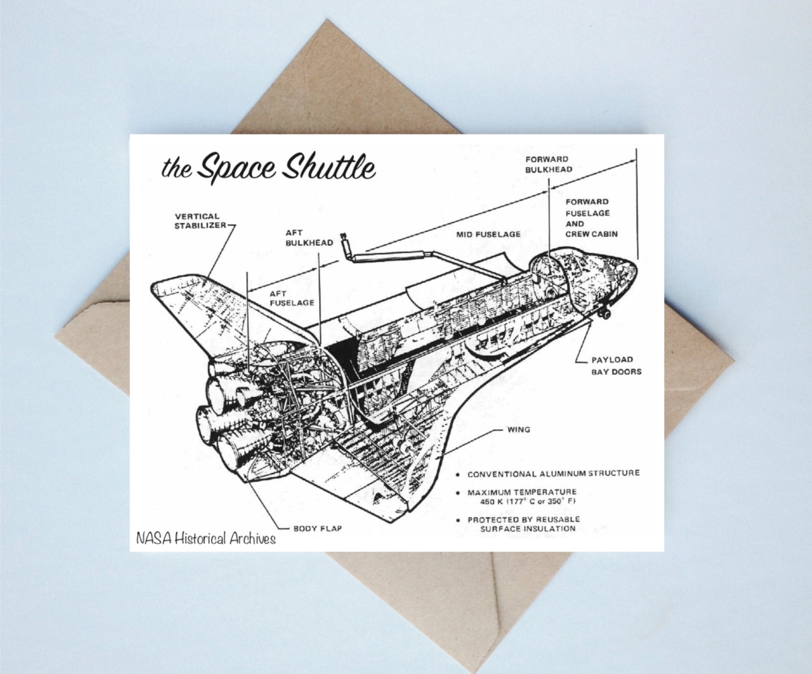Handmade NASA Card Set // Boxed Set Spacecraft Engineer | Etsy