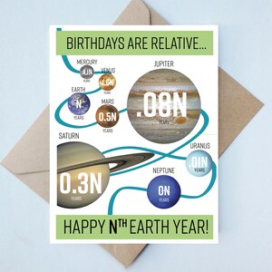Customizable Planet Birthday Card // Science Engineer Funny Birthday ...