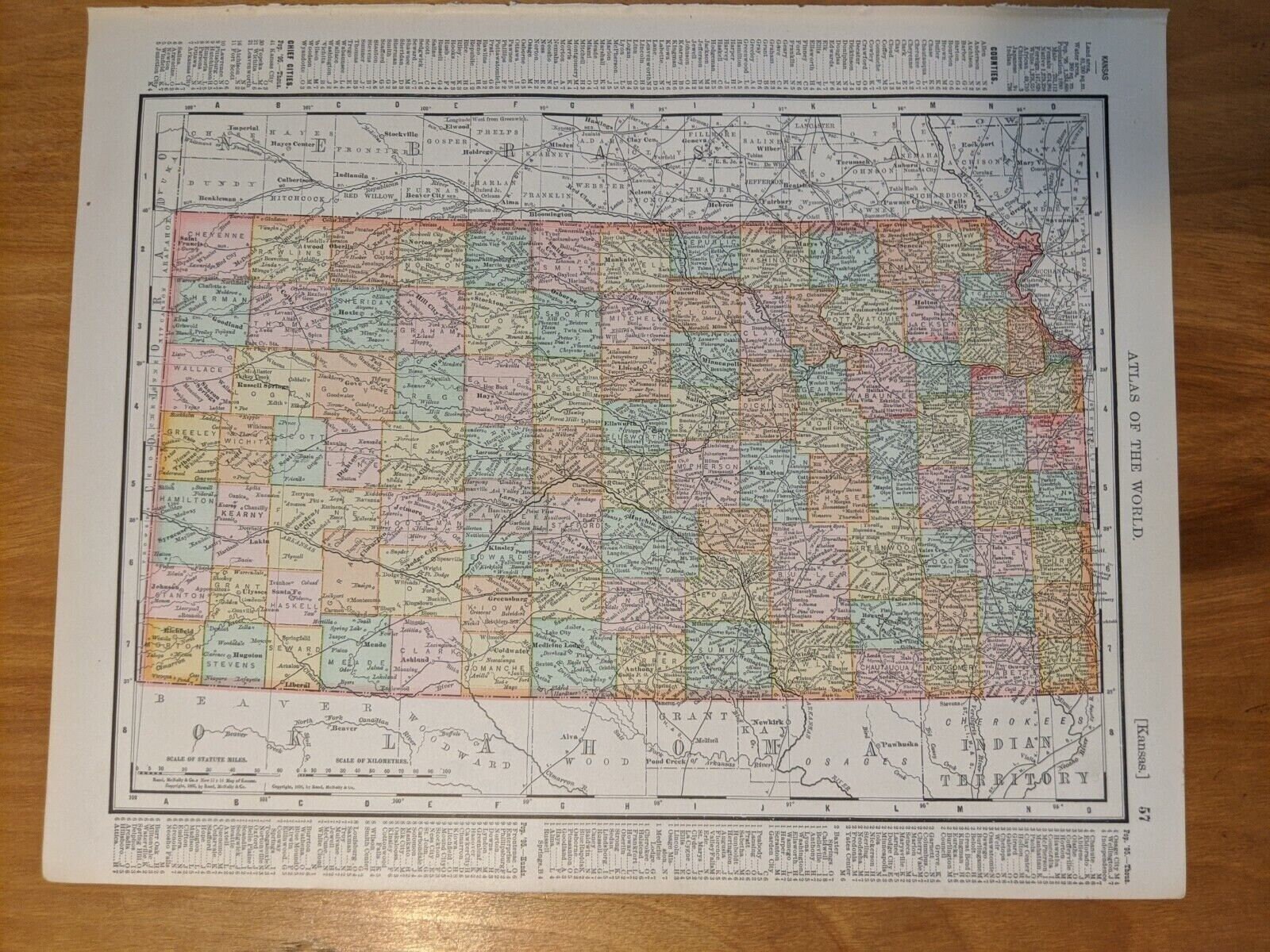 Antique State of Kansas Map 1899 Atlas State of Nebraska Flip ...