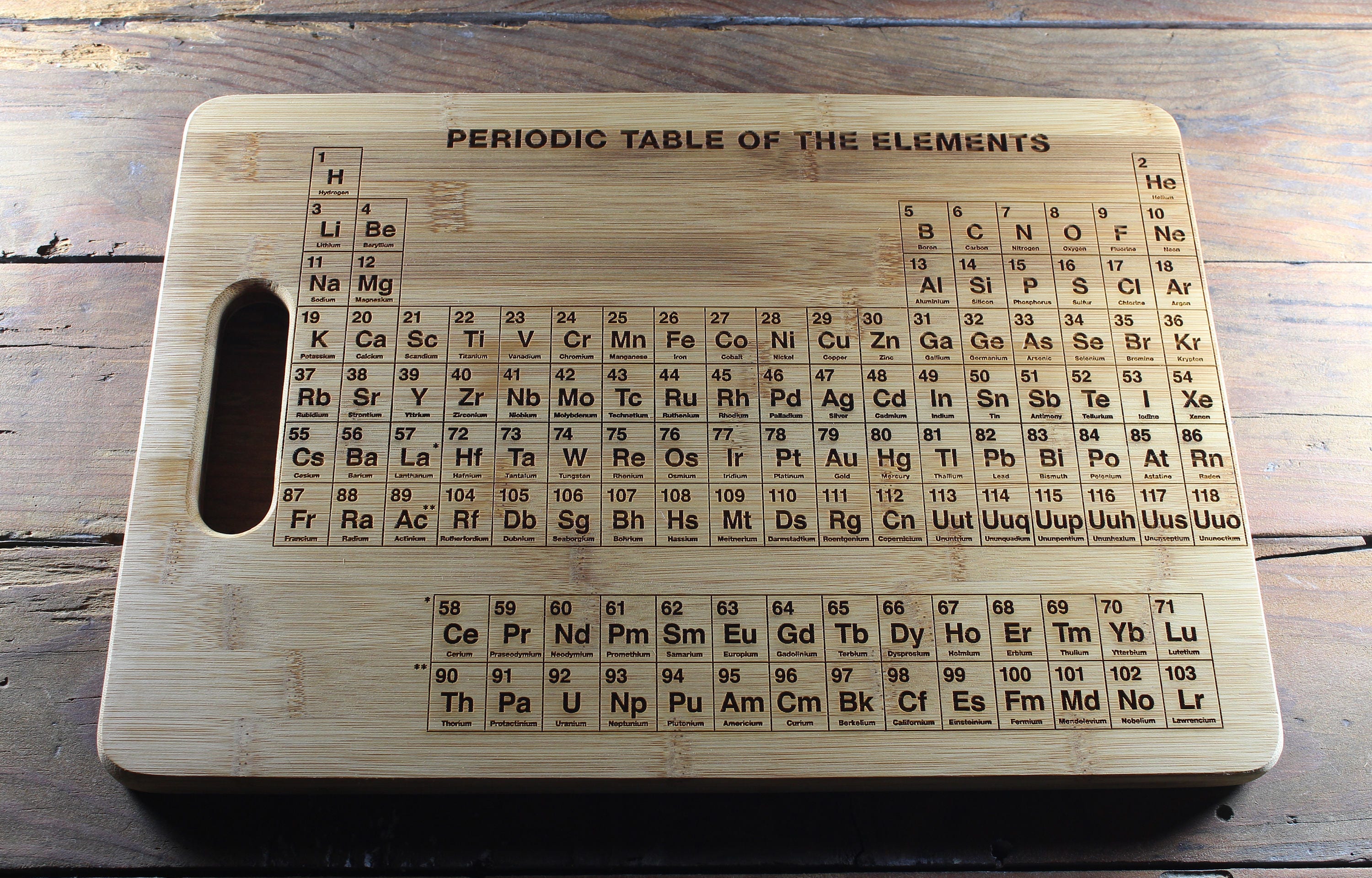 Chemistry Cutting Board - Etsy