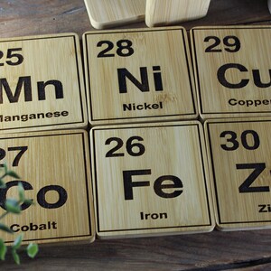 Periodic Table Coasters Periodic Table of Elements Lab - Etsy