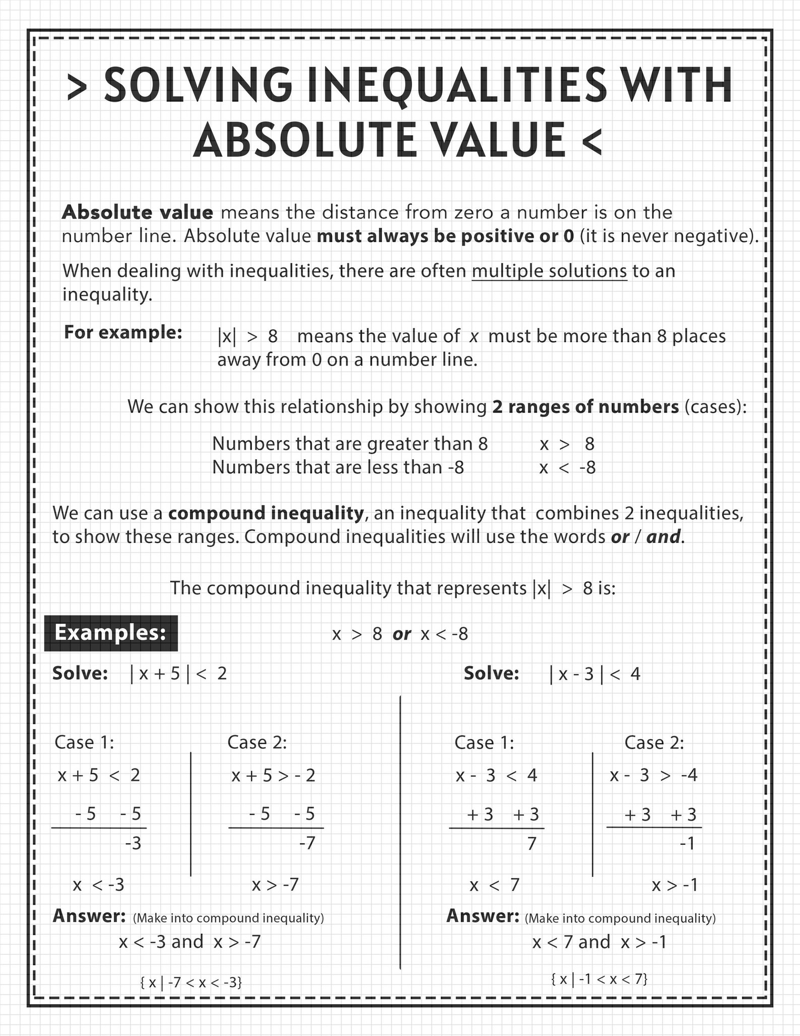 Solving Inequalities With Absolute Value Notes: Algebra Math Help ...