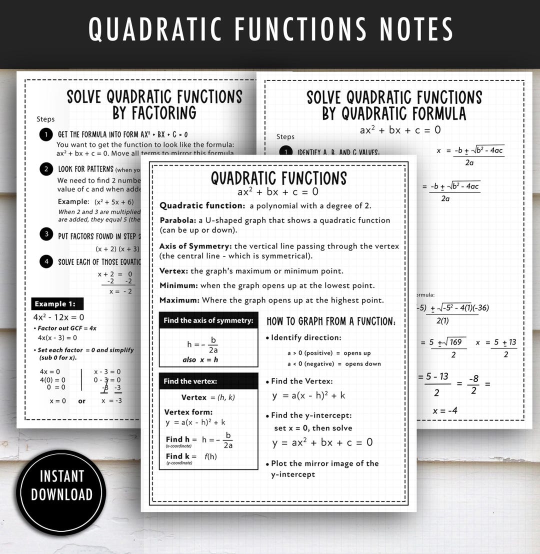 Quadratic Functions Notes: Algebra Math Help (digital Download) - Etsy