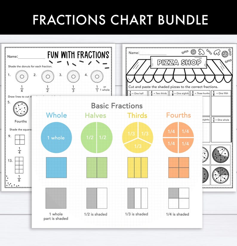 Basic Fractions Chart & Worksheets | Printable Math Bundle for Grades 1 ...