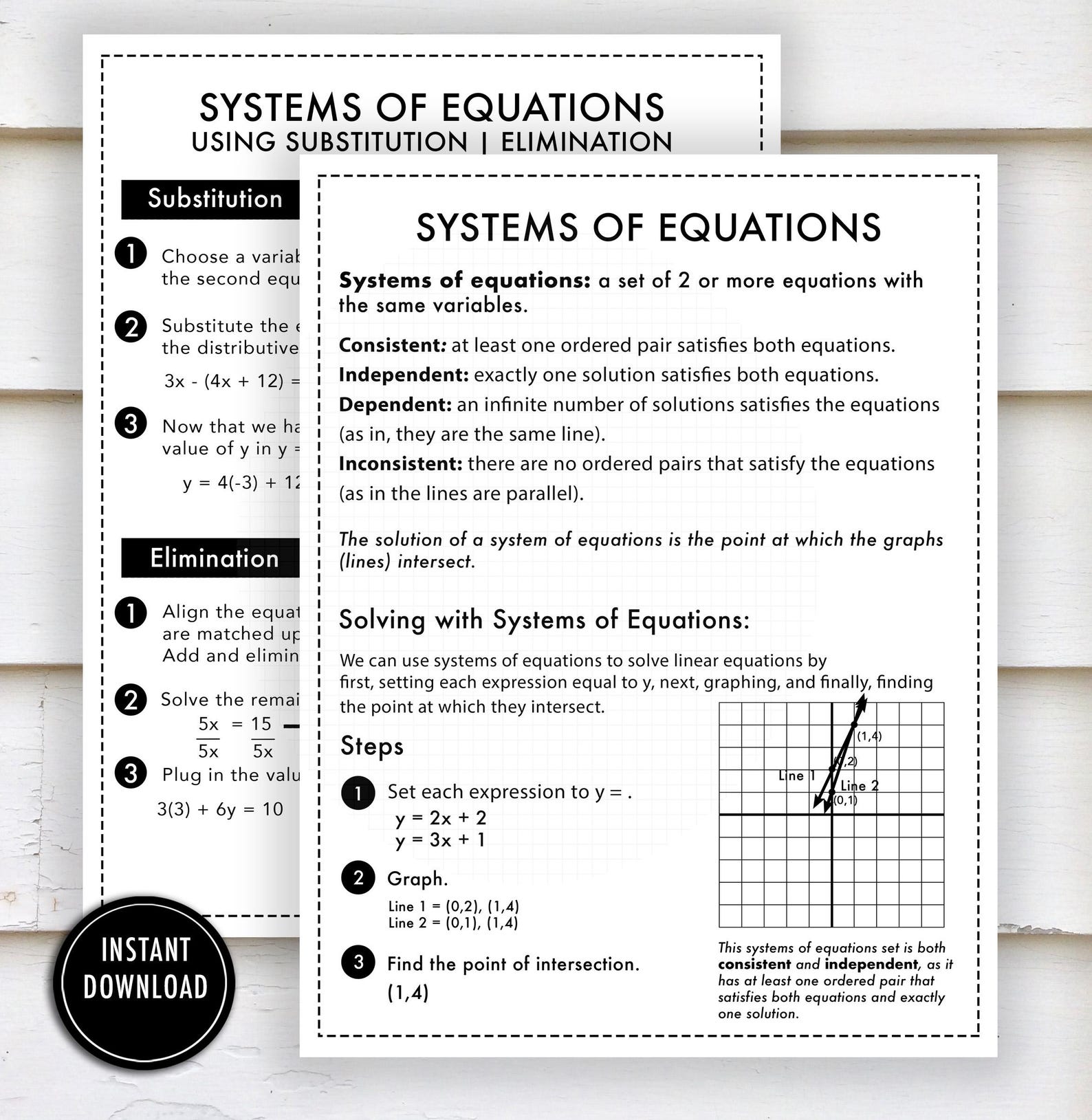 Systems of Equations: Algebra Math Help (digital Download) - Etsy
