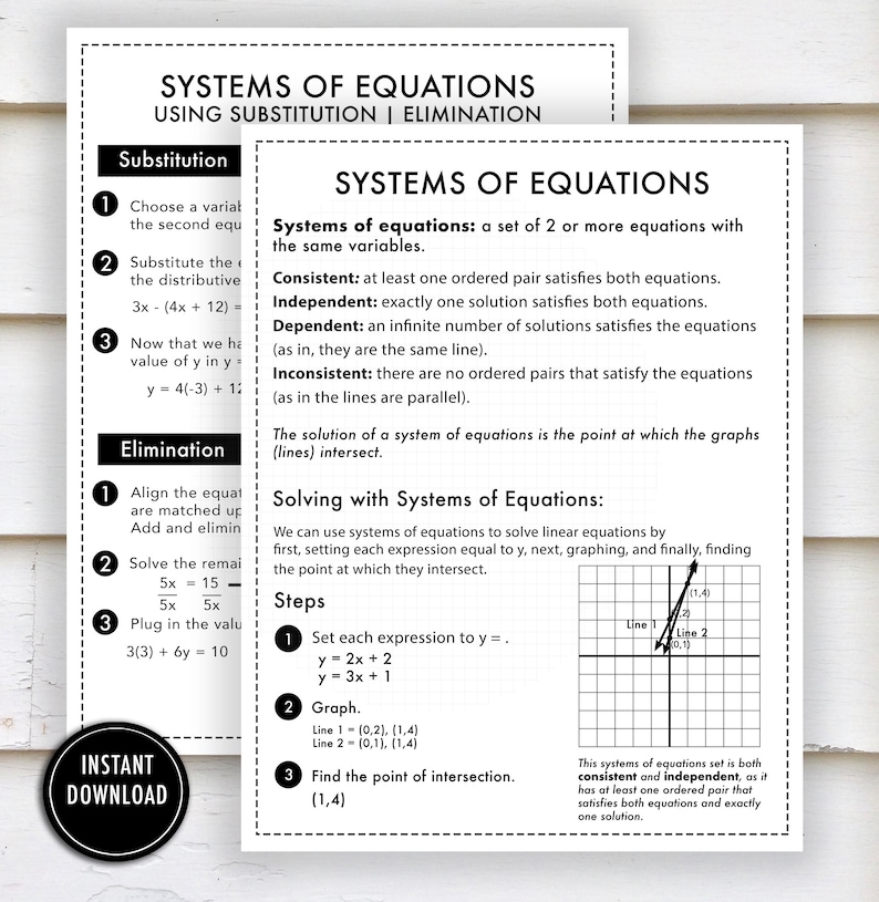 Systems of Equations: Algebra Math Help (digital Download) - Etsy