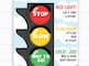 Stop Light Behavior Chart Printable Download: behavior - Etsy Canada