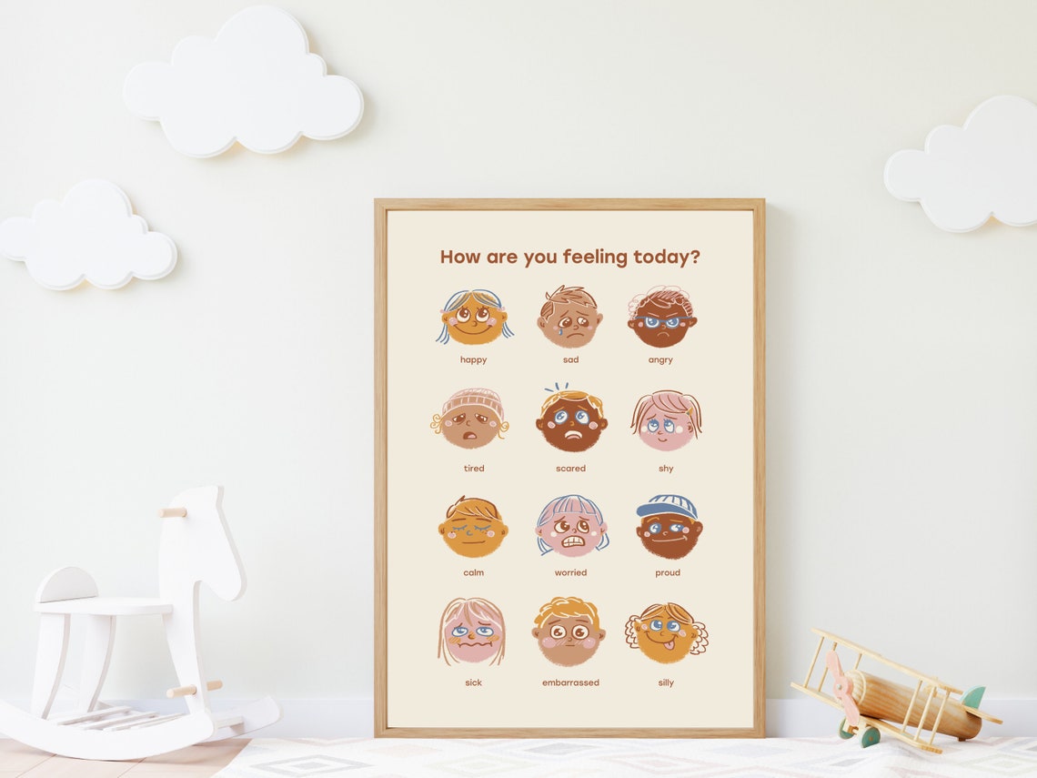 Feelings Poster Kids | Facial Expressions Emotions Poster Nursery ...