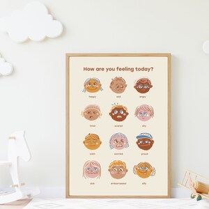 Feelings Poster Kids | Facial Expressions Emotions Poster Nursery ...