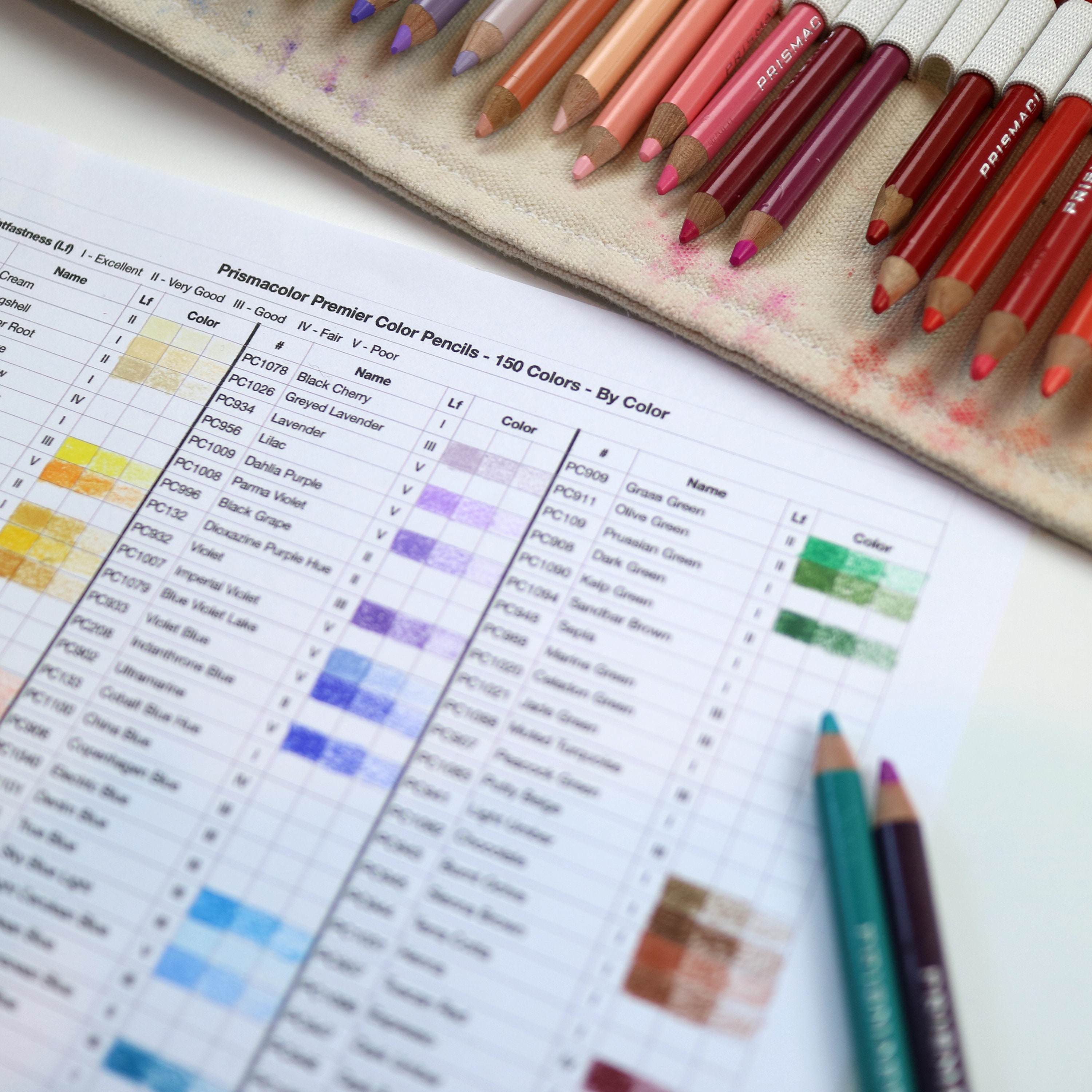 A4 Size Ready to Print Blank Reference Chart for Prismacolor Premier ...