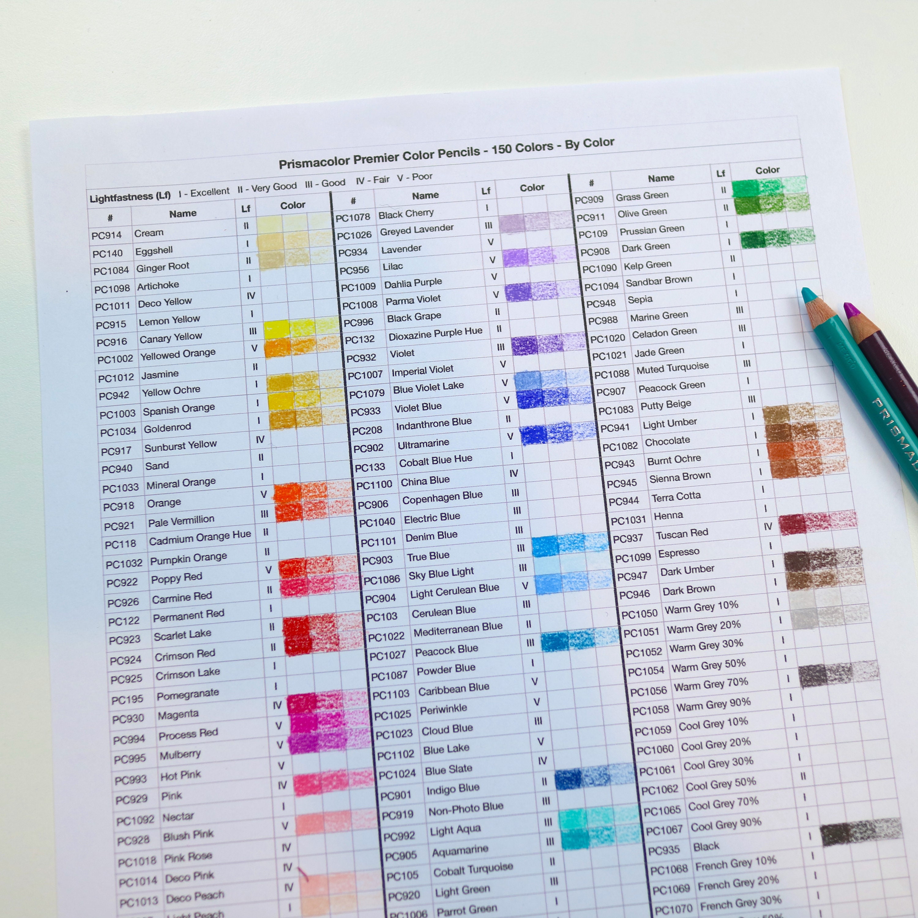 US Letter Size Ready to Print Blank Reference Chart for Prismacolor ...