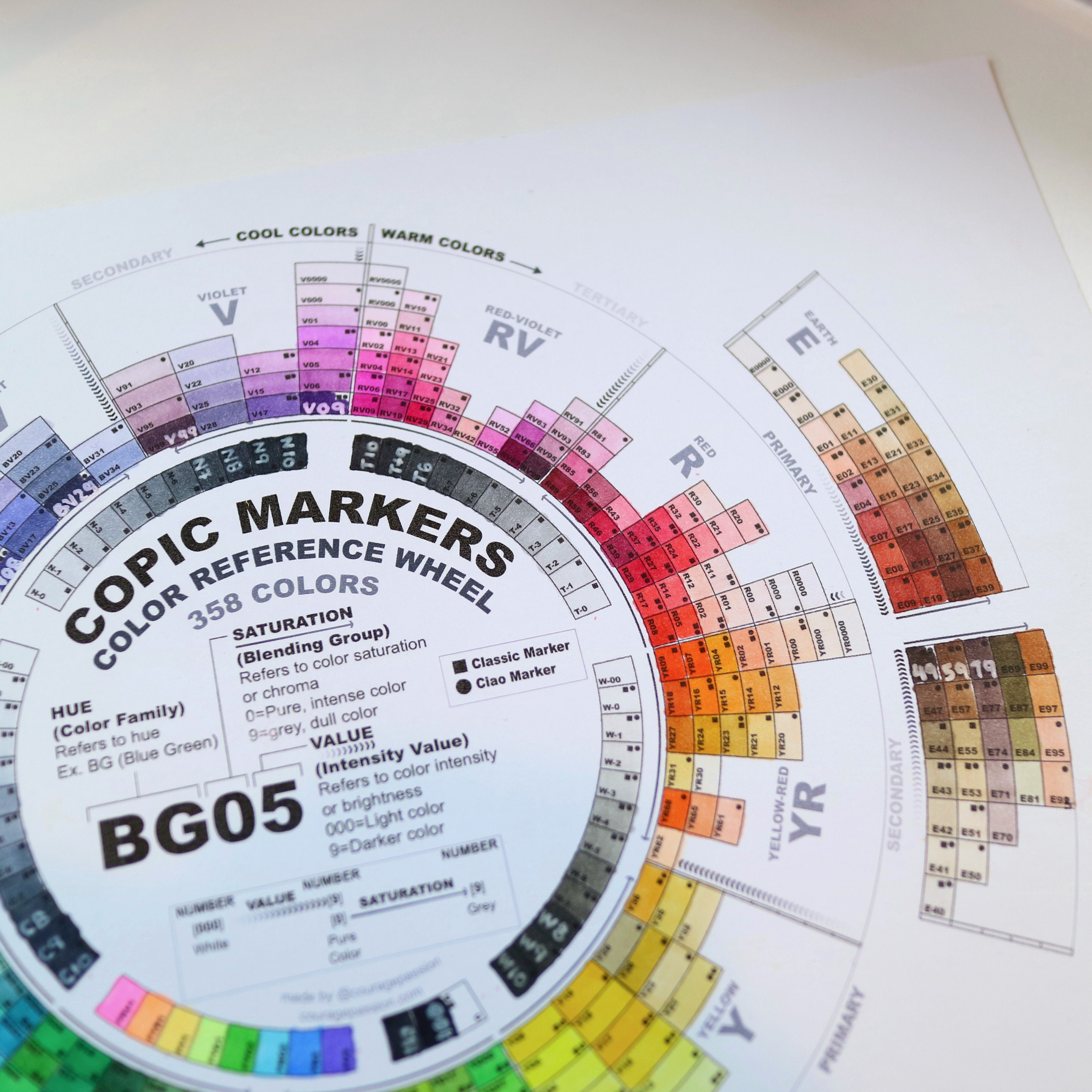 A4 Size Ready to Print Blank Reference Color Wheel for Copic Markers ...