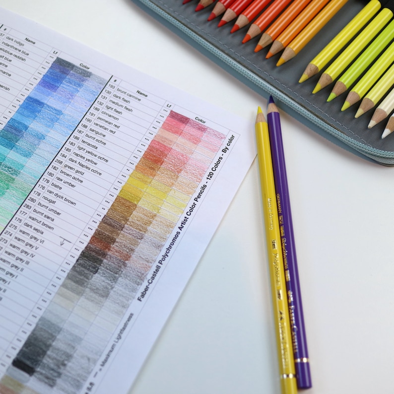 US Letter Size Ready to Print Blank Reference Chart for Faber-castell ...
