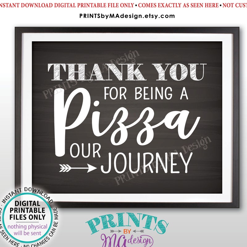 Pizza Sign - Etsy