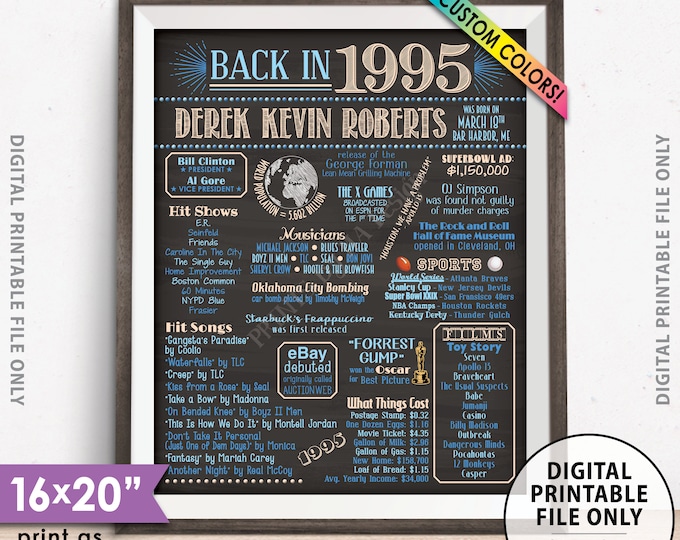 Flashback - Birthday - PRINTSbyMAdesign