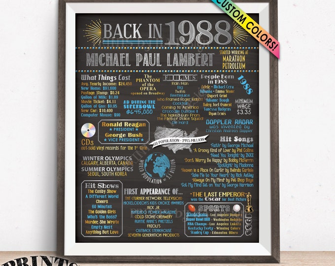 Flashback - Retirement - PRINTSbyMAdesign