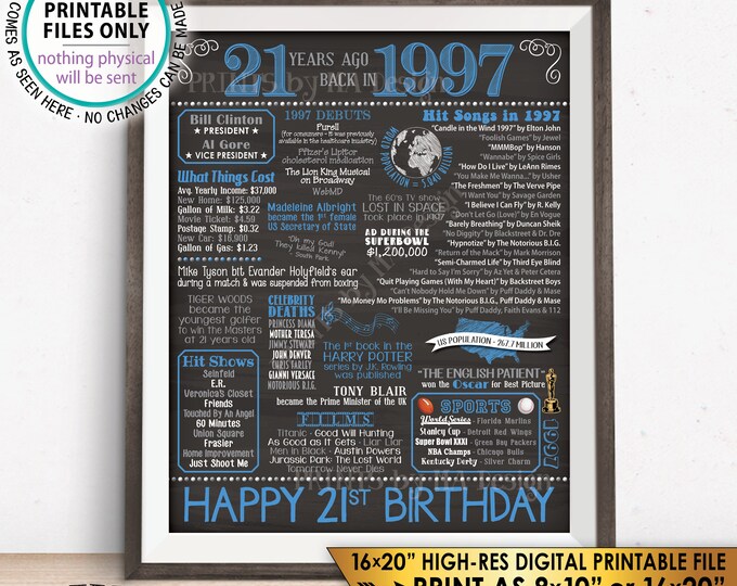 Flashback - Birthday - PRINTSbyMAdesign