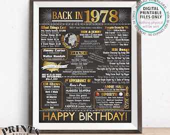 1978 Birthday Poster | Etsy