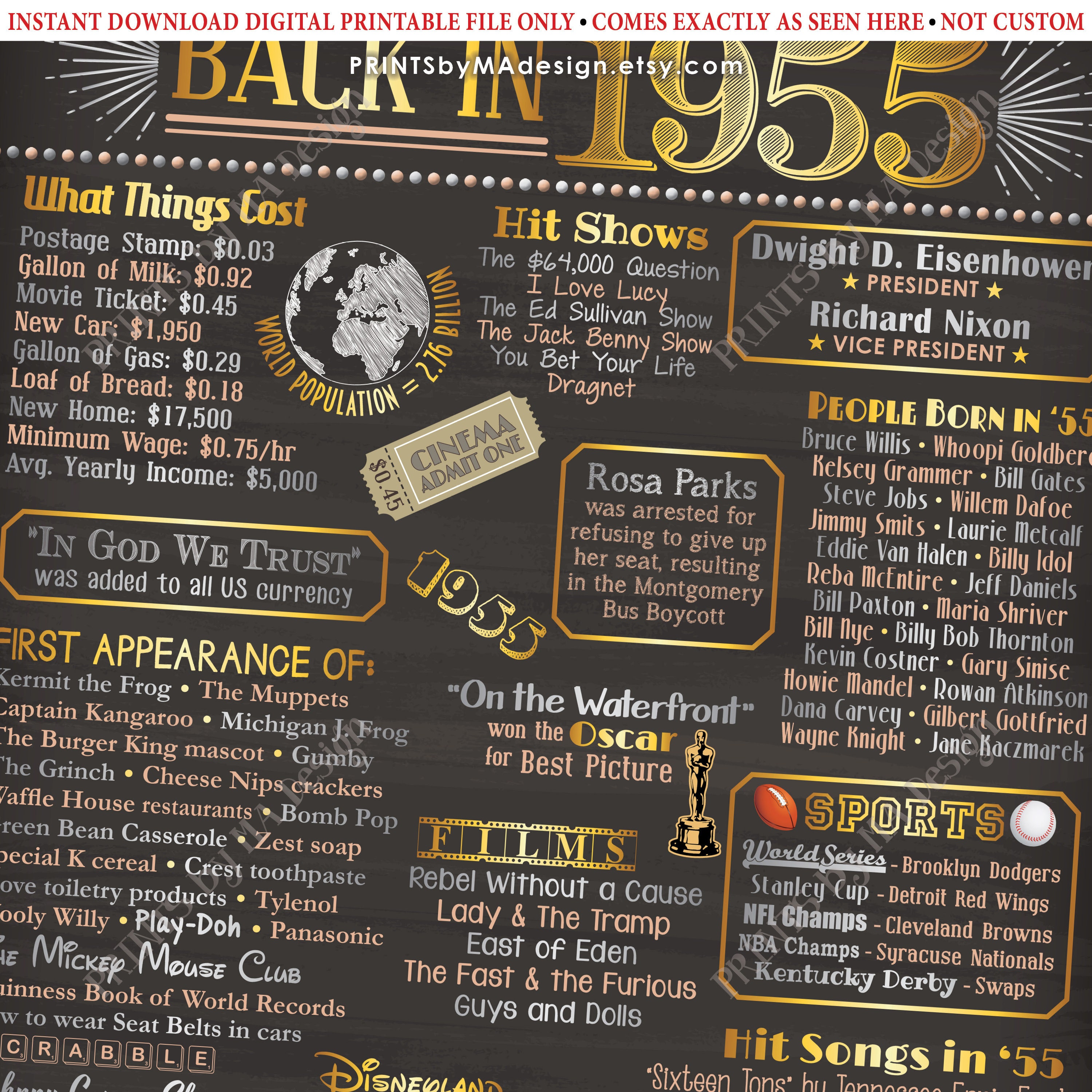 Back in 1955 Birthday Poster Board Flashback to 1955 Birthday - Etsy UK