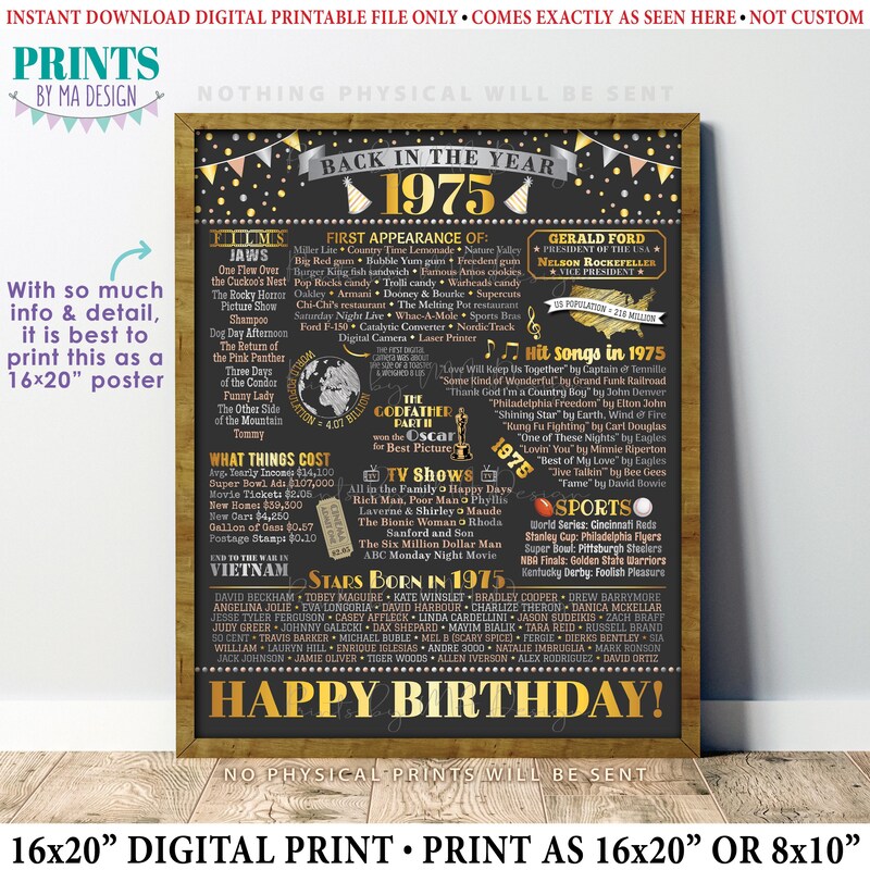 The 1975 Poster - Etsy
