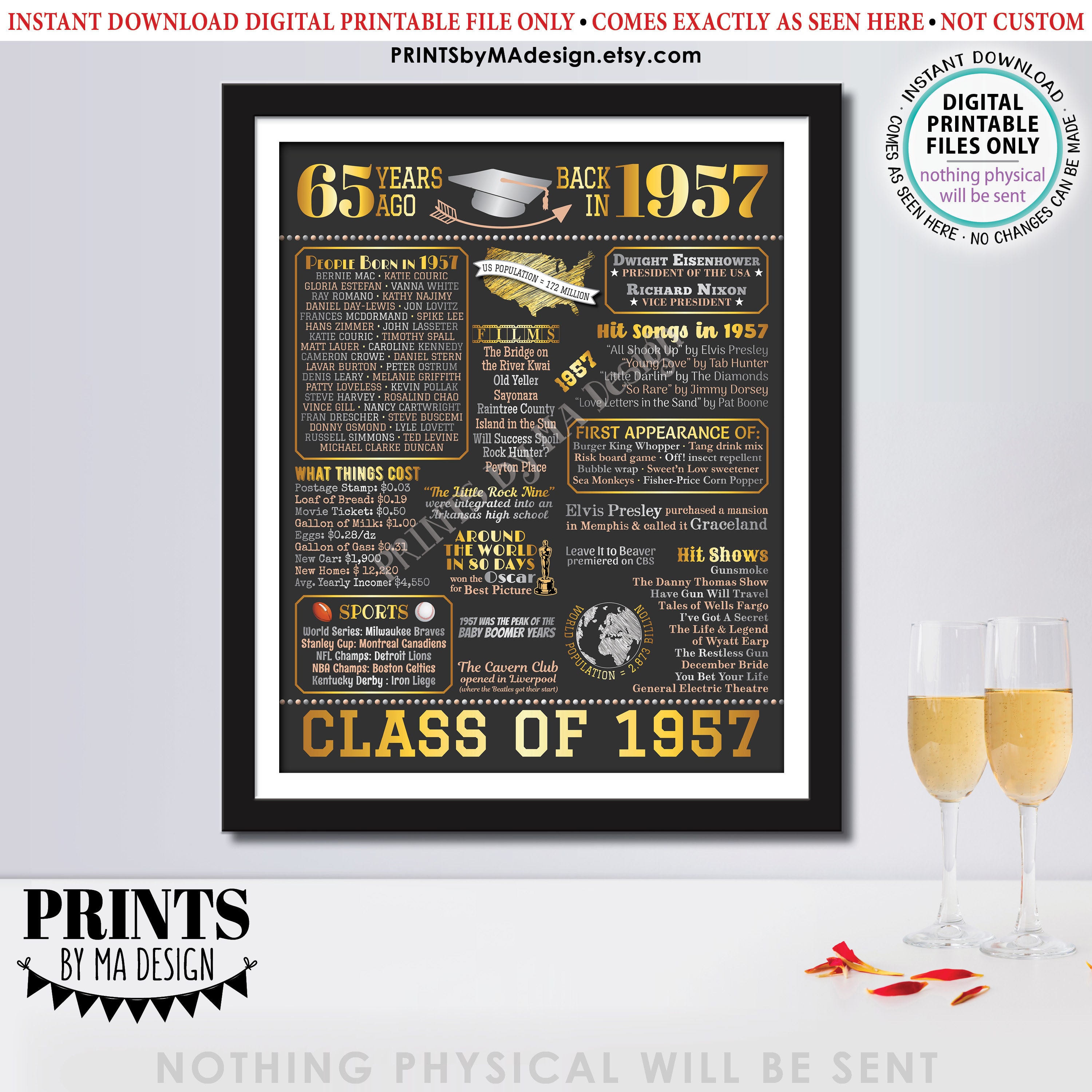 65th High School Reunion Decoration Class of 1957 Graduated - Etsy
