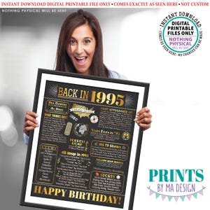 Back in 1995 Birthday Poster Board, Flashback to 1995 Birthday ...
