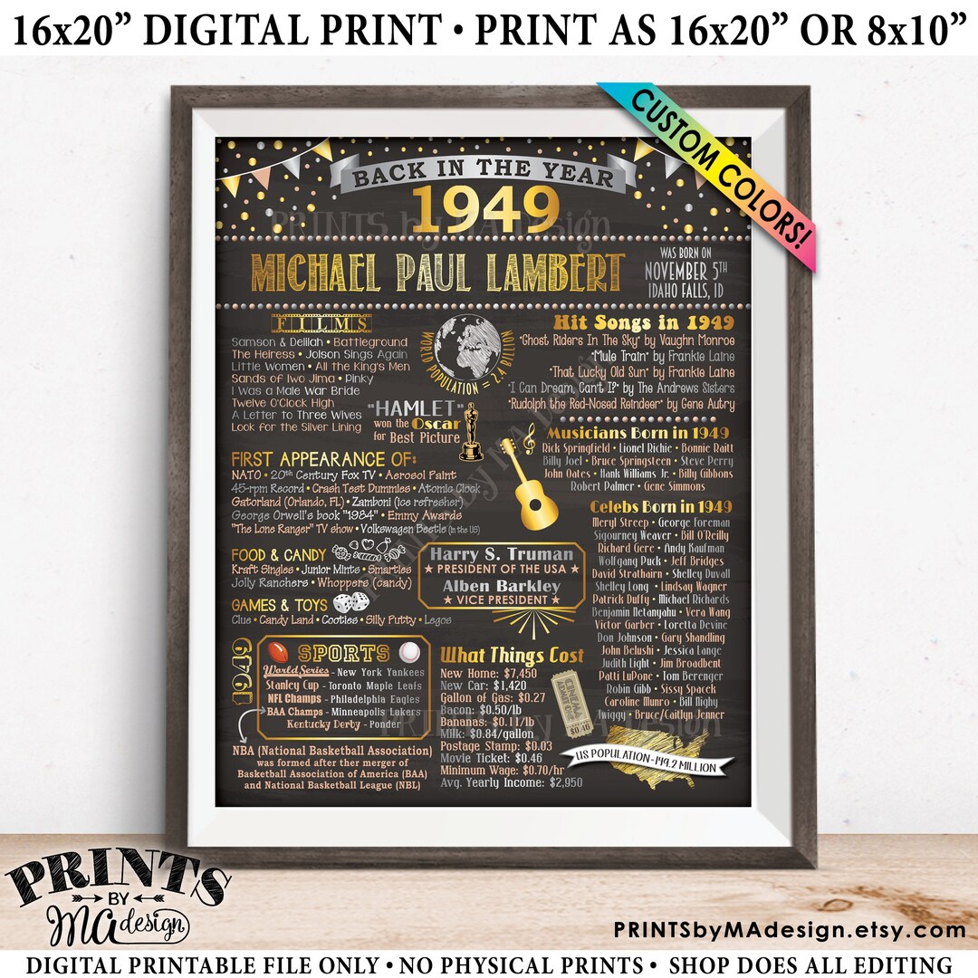 Back in 1949 Birthday Poster Board Flashback to 1949 Birthday - Etsy