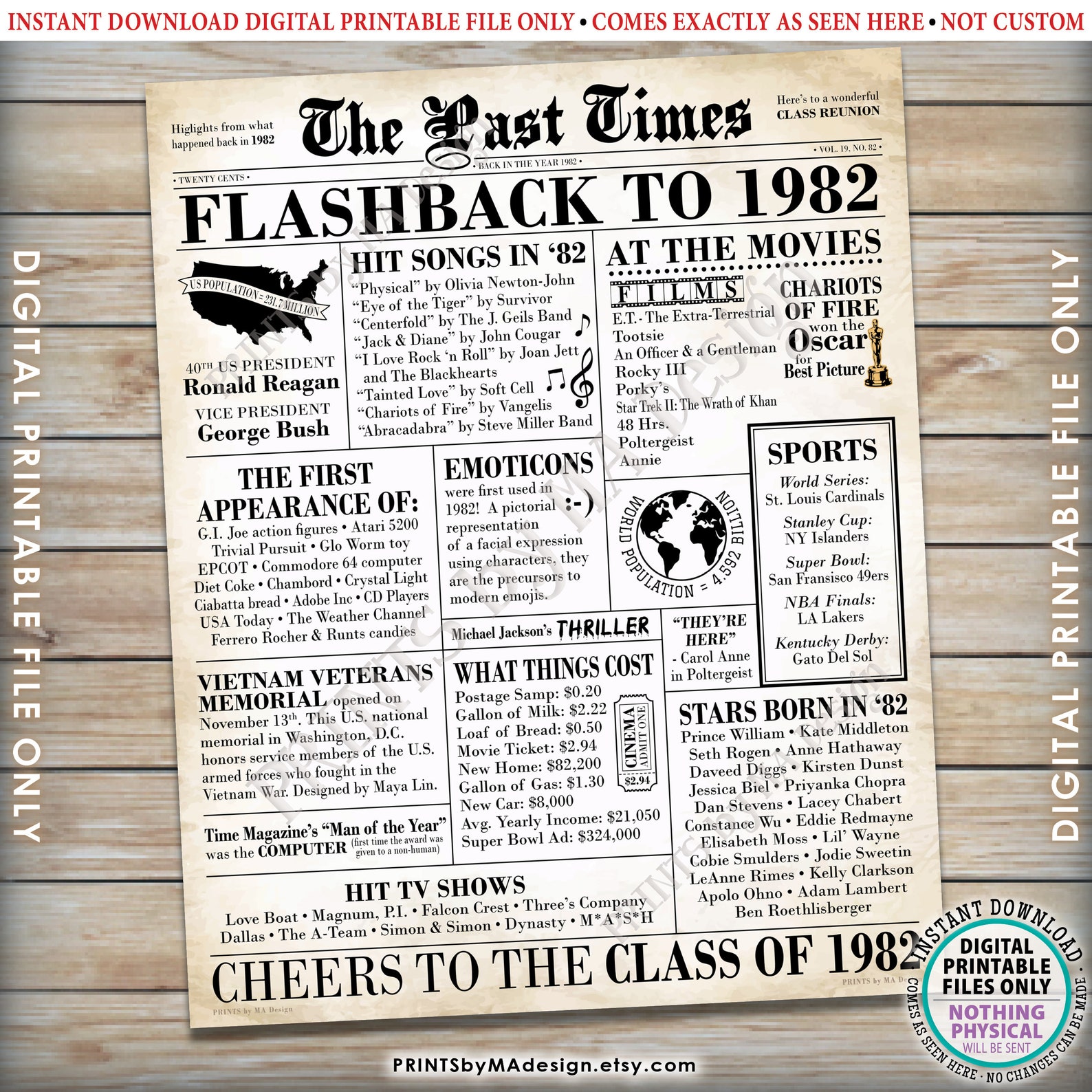 Flashback to 1982 Newspaper Back in the Year 1982 Class - Etsy