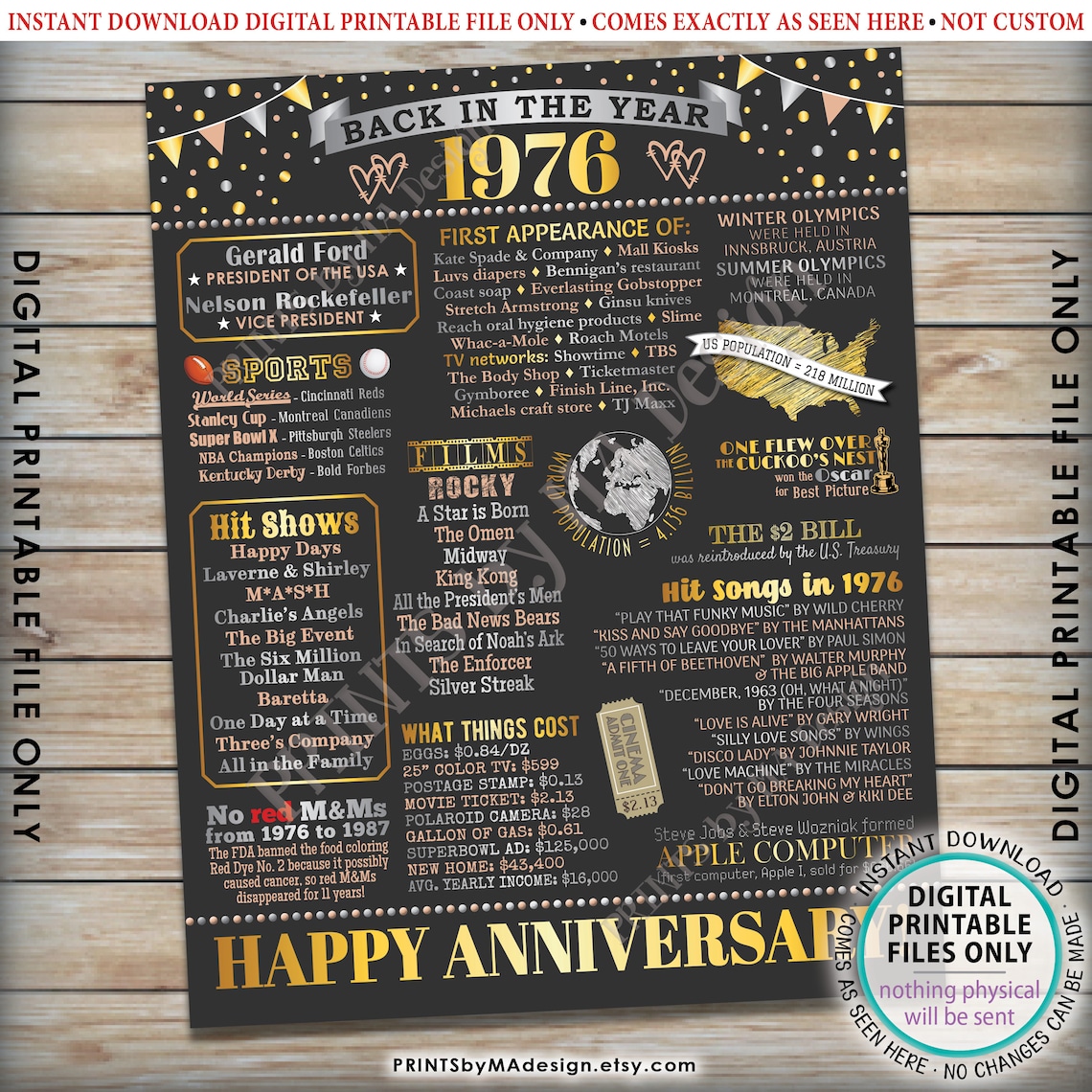Back in the Year 1976 Anniversary Sign Flashback to 1976 | Etsy