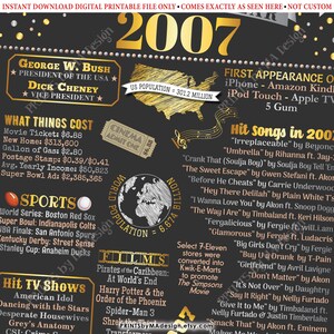 Back in the Year 2007 Poster Board, Remember 2007 Sign, Flashback to ...