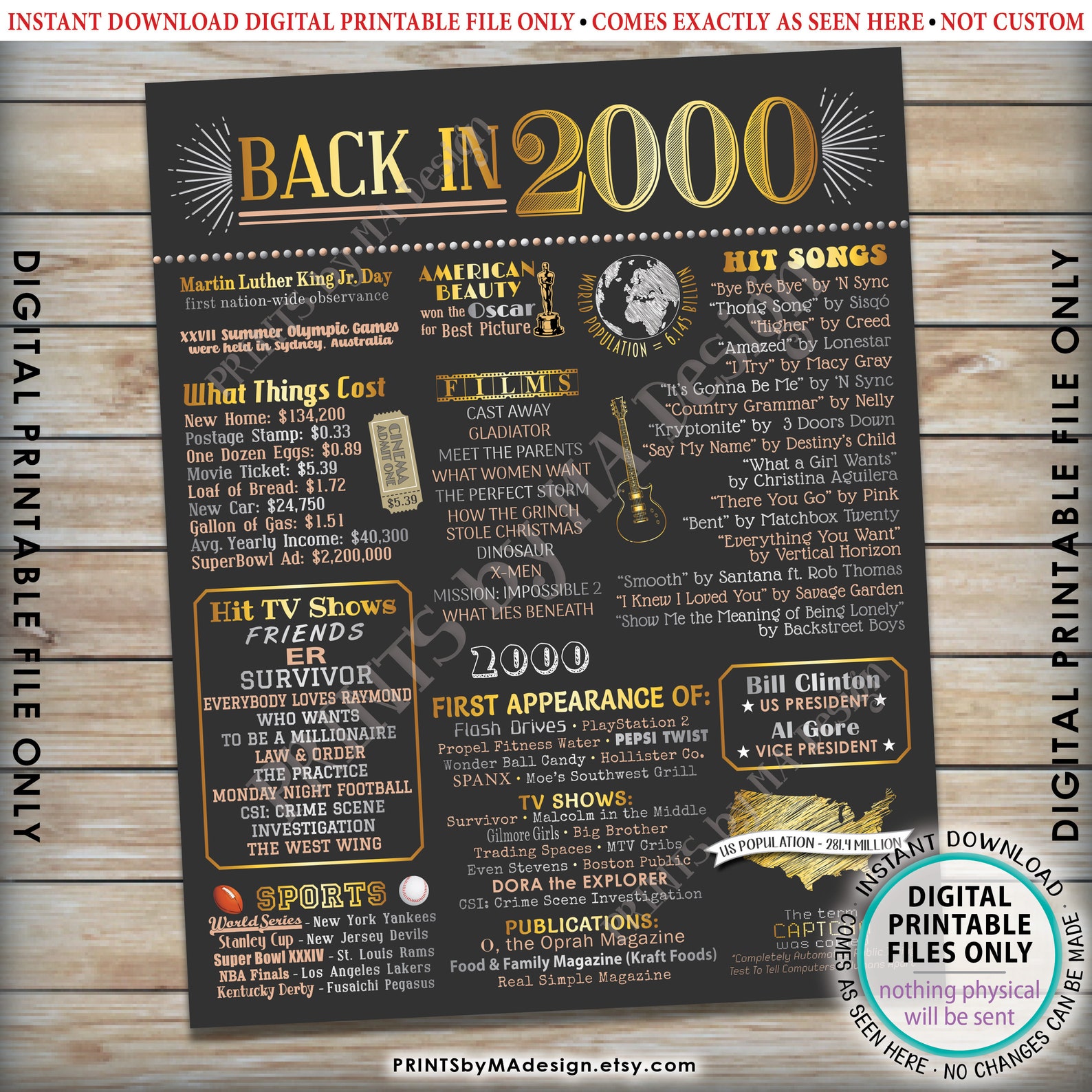 Back in 2000 Poster Board Flashback to 2000 Remember 2000 | Etsy