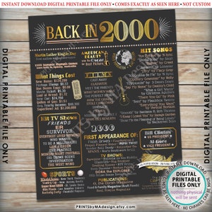 Back in 2000 Poster Board Flashback to 2000 Remember 2000 - Etsy