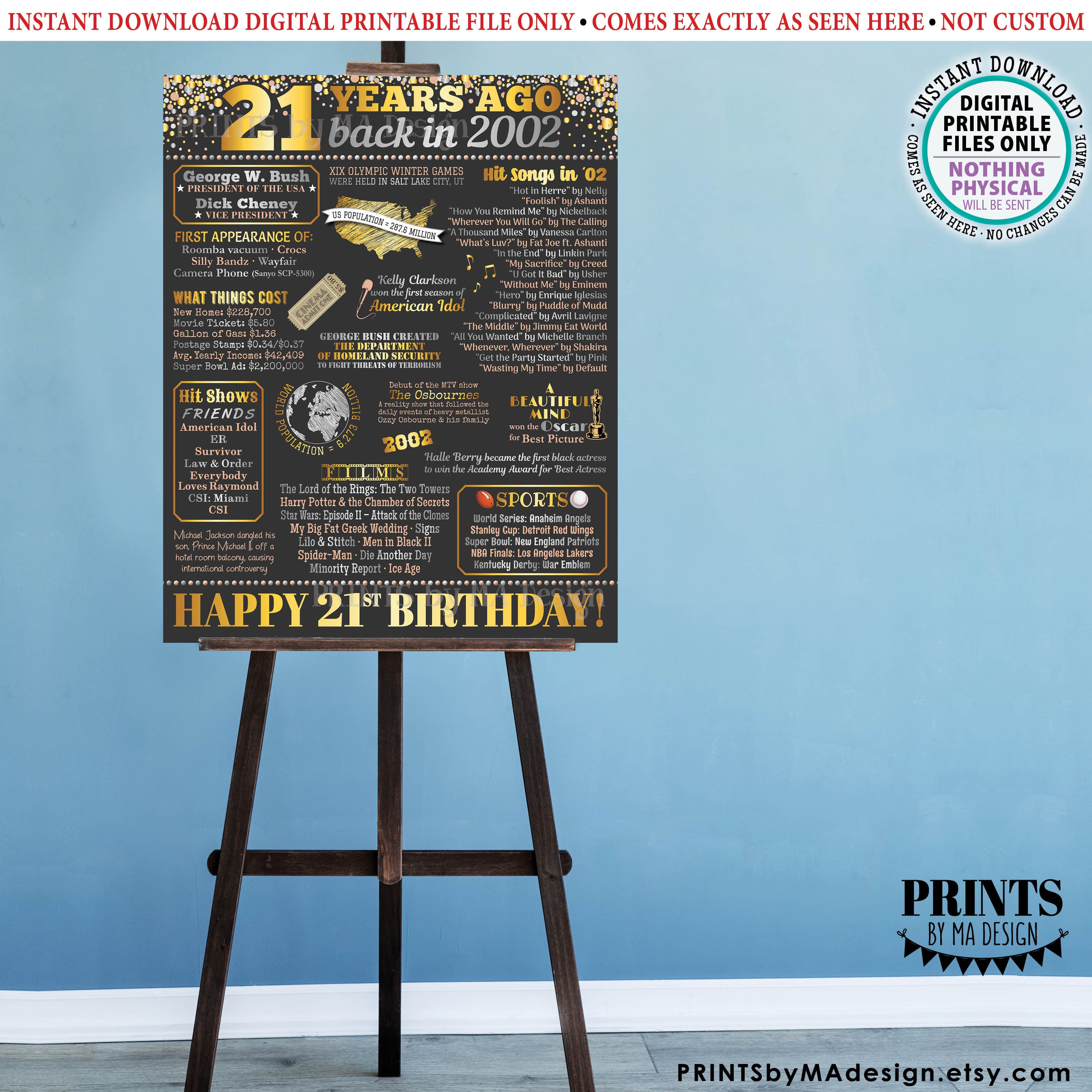21st Birthday Poster