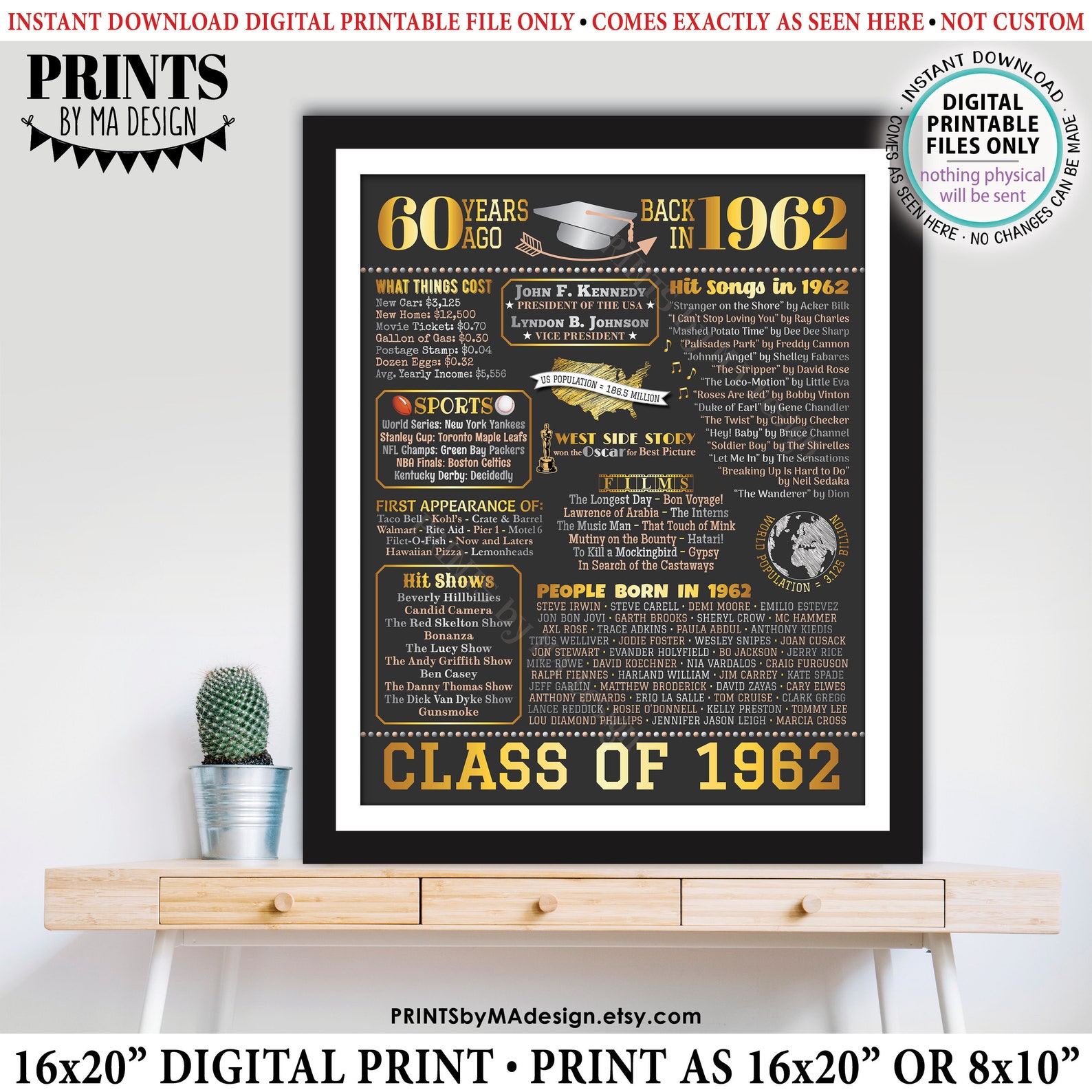 60th High School Reunion Decoration Class of 1962 Graduated - Etsy