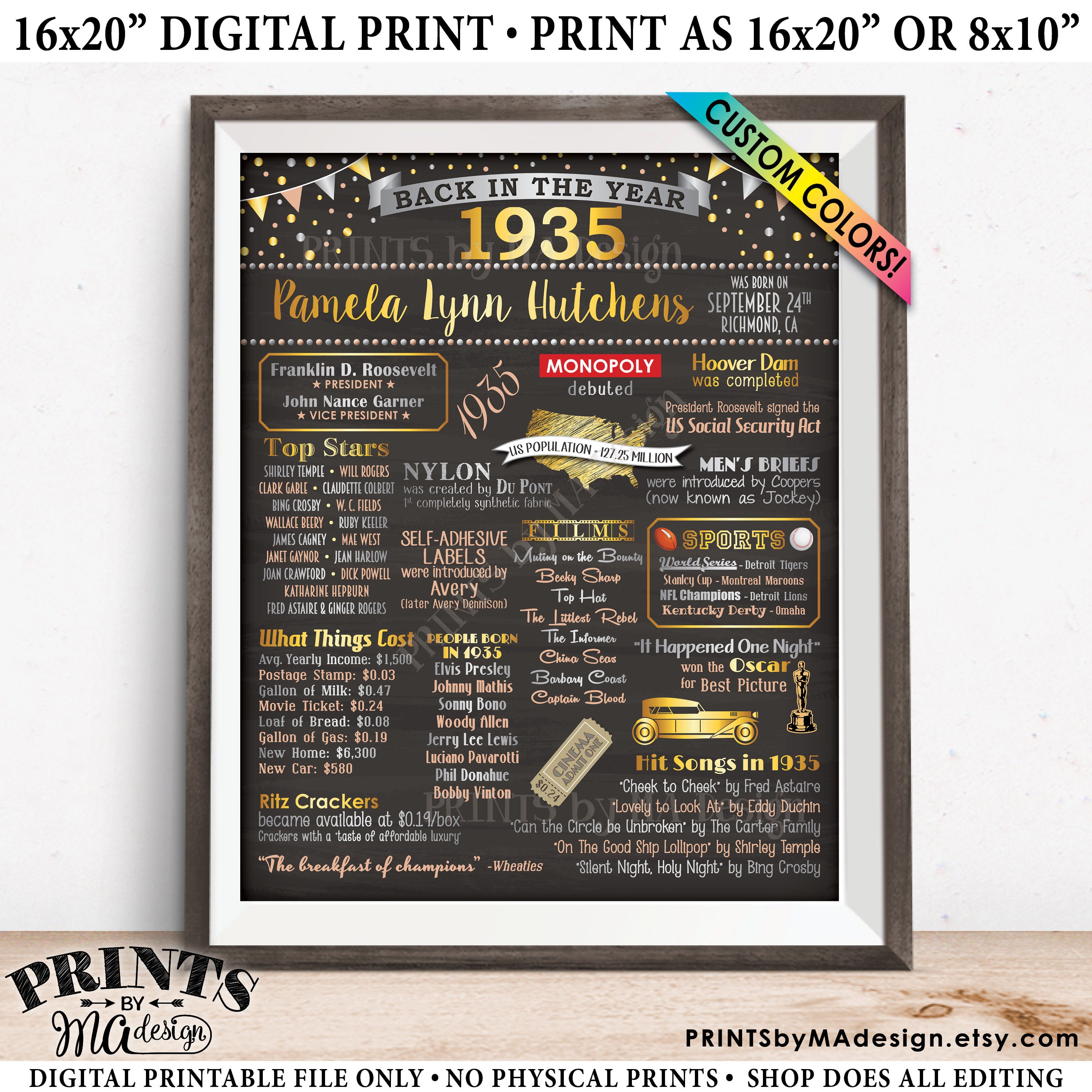 Back in 1935 Birthday Poster Board, Flashback to 1935 Birthday ...