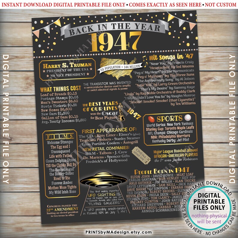 Back in the Year 1947 Poster Board Remember 1947 Sign - Etsy