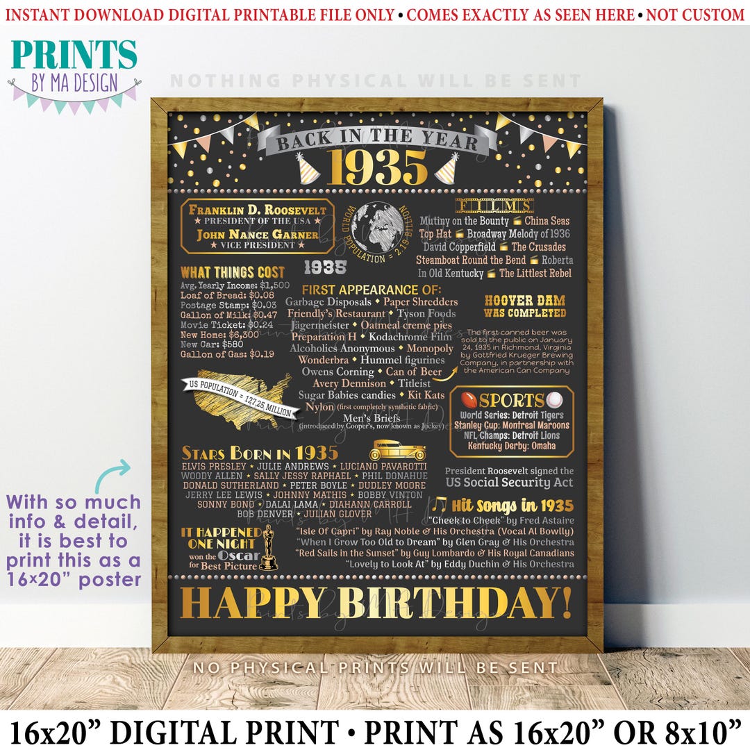 Back in the Year 1935 Birthday Sign, Flashback to 1935 Poster Board ...