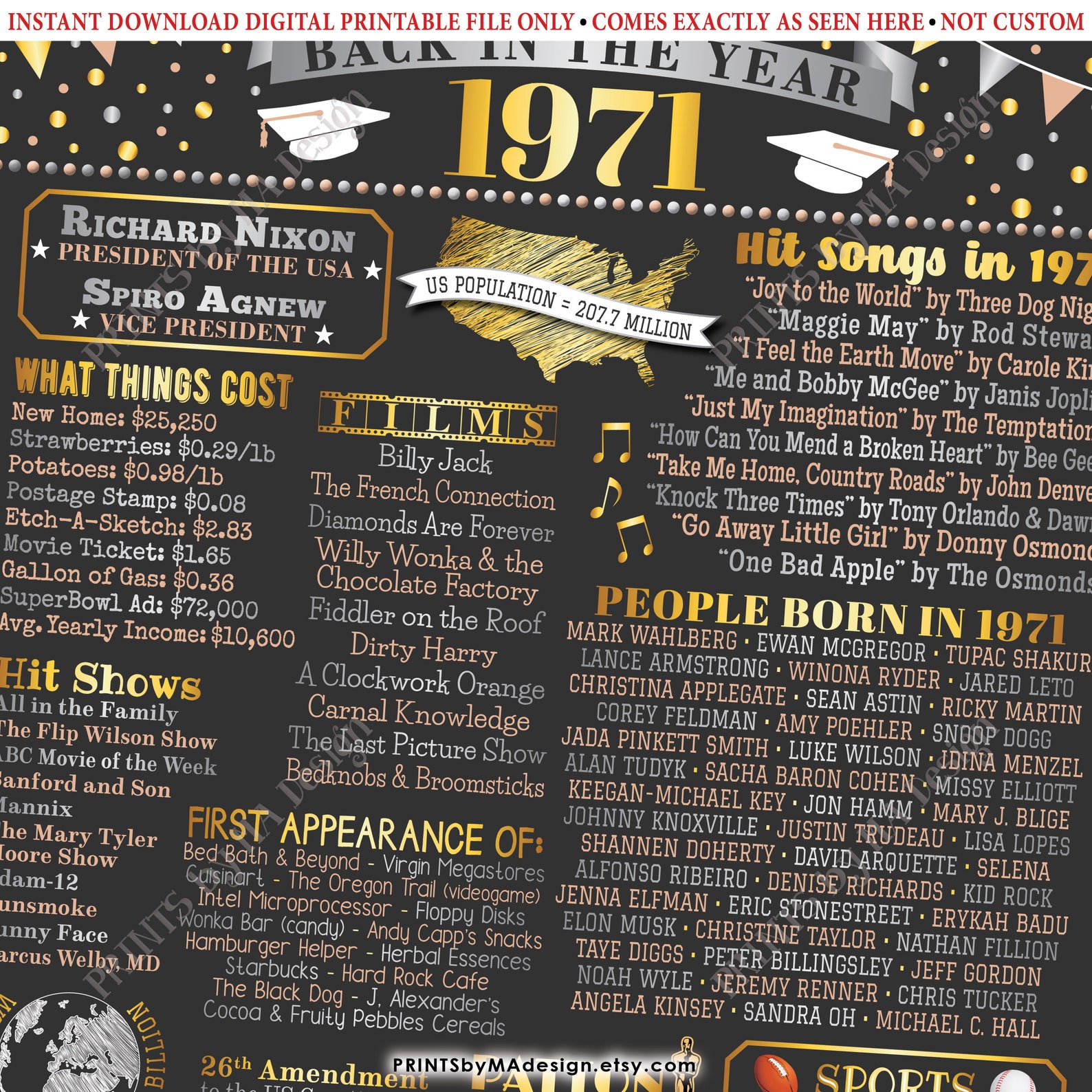 Class of 1971 Reunion Decoration, Back in the Year 1971 Poster Board ...
