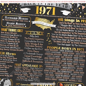 Class of 1971 Reunion Decoration, Back in the Year 1971 Poster Board ...