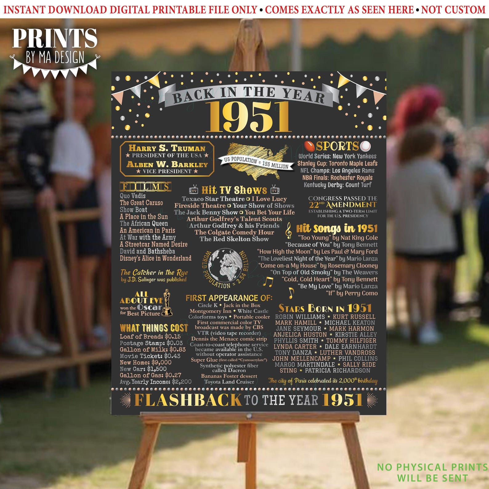 Back in the Year 1951 Poster Board, Remember 1951 Sign, Flashback to ...