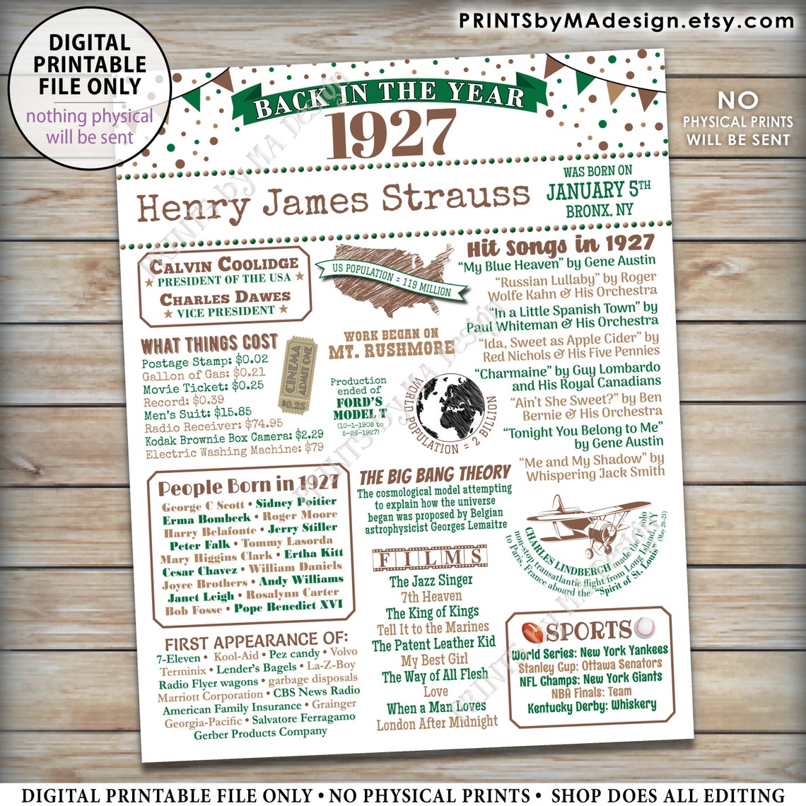 Back in the Year 1927 Birthday Sign Flashback to 1927 Poster | Etsy