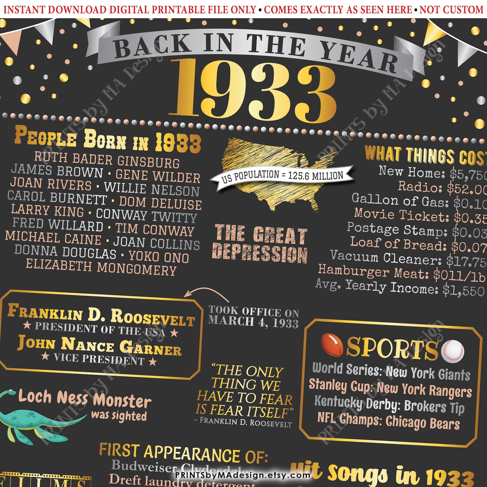 Back in the Year 1933 Poster Board Remember 1933 Sign - Etsy