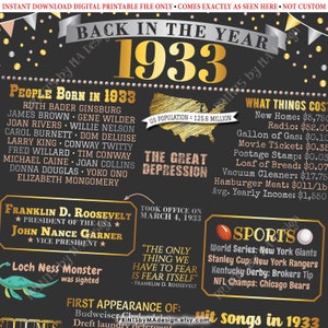 Back in the Year 1933 Poster Board Remember 1933 Sign - Etsy