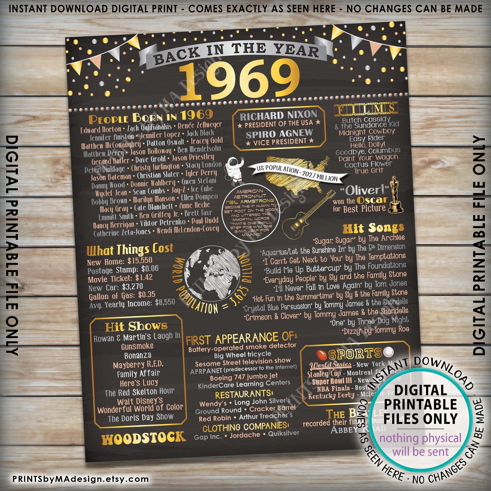 Back in 1969 Poster Flashback to 1969 USA History Remember | Etsy