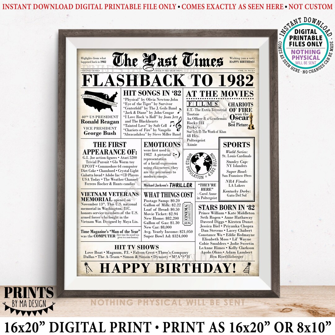 Flashback to 1982 Newspaper, Back in the Year '82 B-day Gift, Bday ...