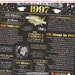 Back in 1997 Poster Board, Graduating Class of 1997 Reunion Decoration ...
